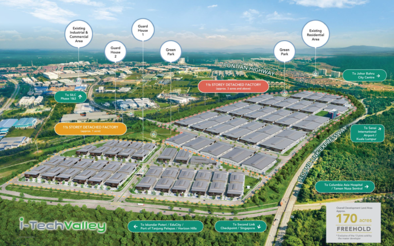 i-TechValley @ SiLC - Hartamas